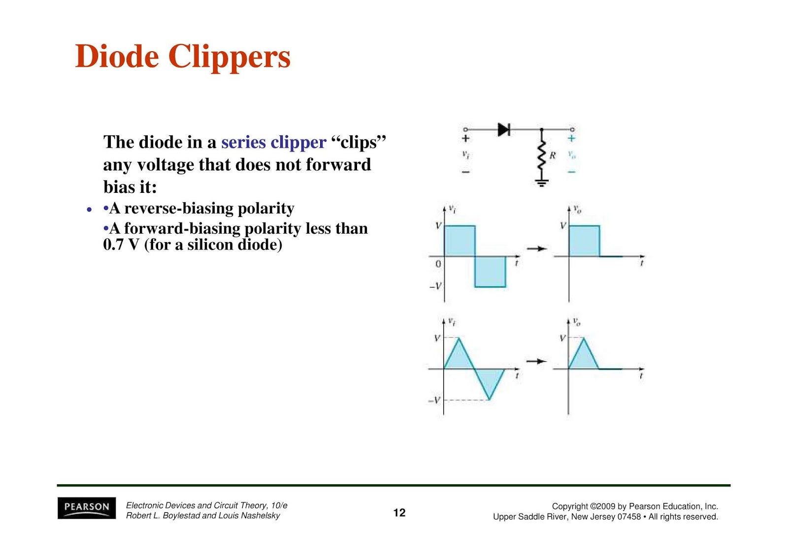 Alte Halle's Random Blogs: Electronic Devices and Circuit Theory ...
