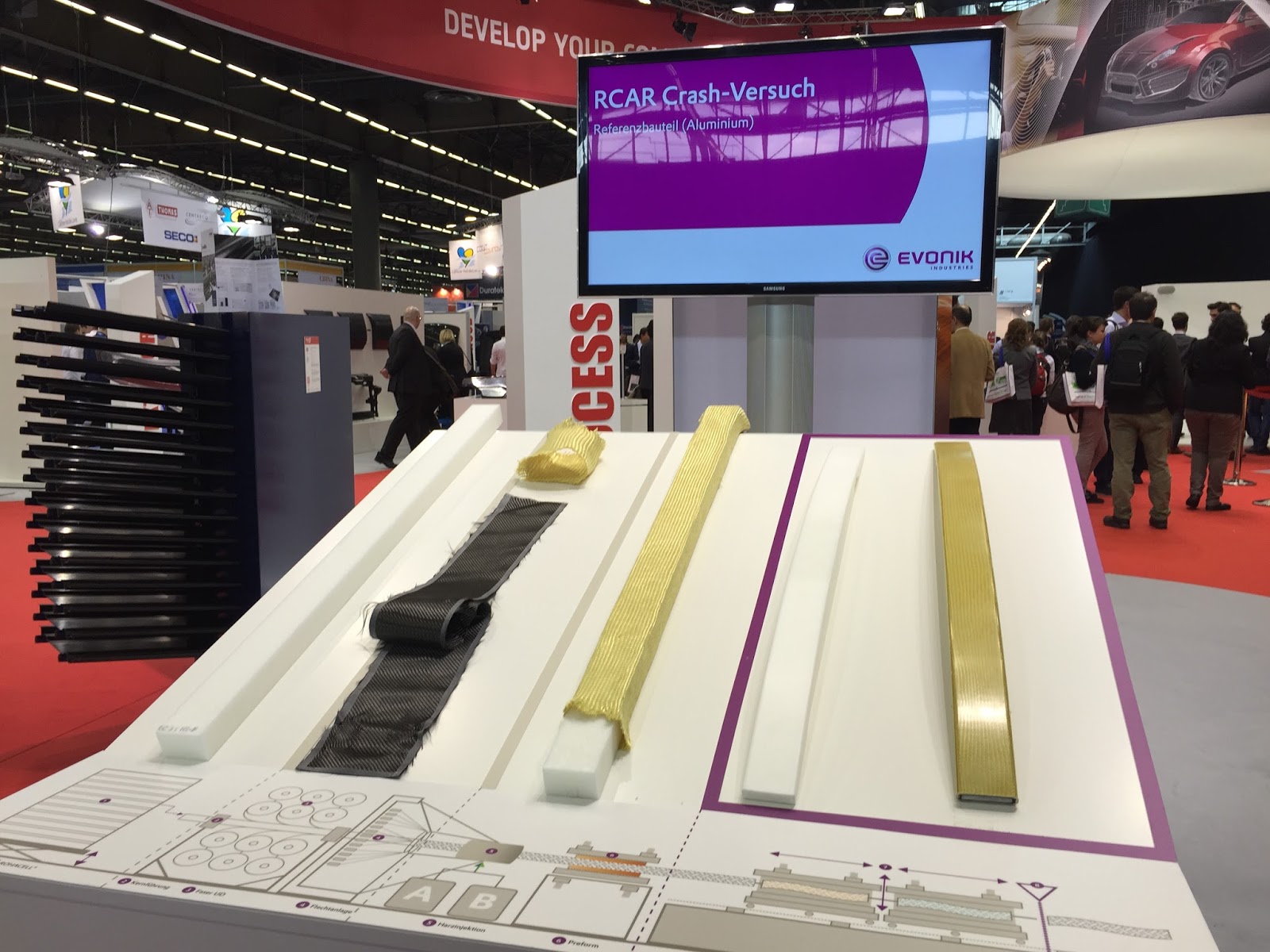 Voiture du Futur: JEC World : LE rendez-vous mondial des composites ...