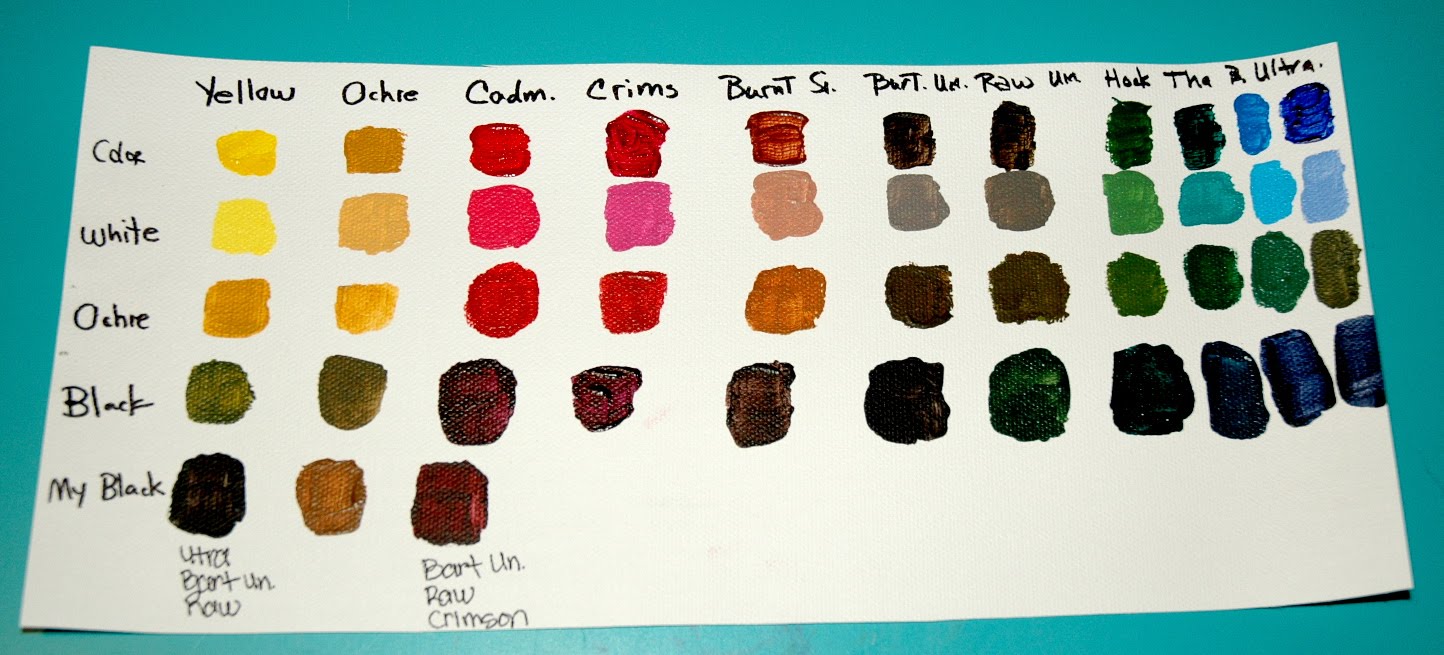 Hip and Humble Paperworks by Idea Queen: Art class color palette