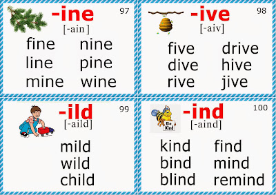 Phonics Flashcards (Long I Vowel)