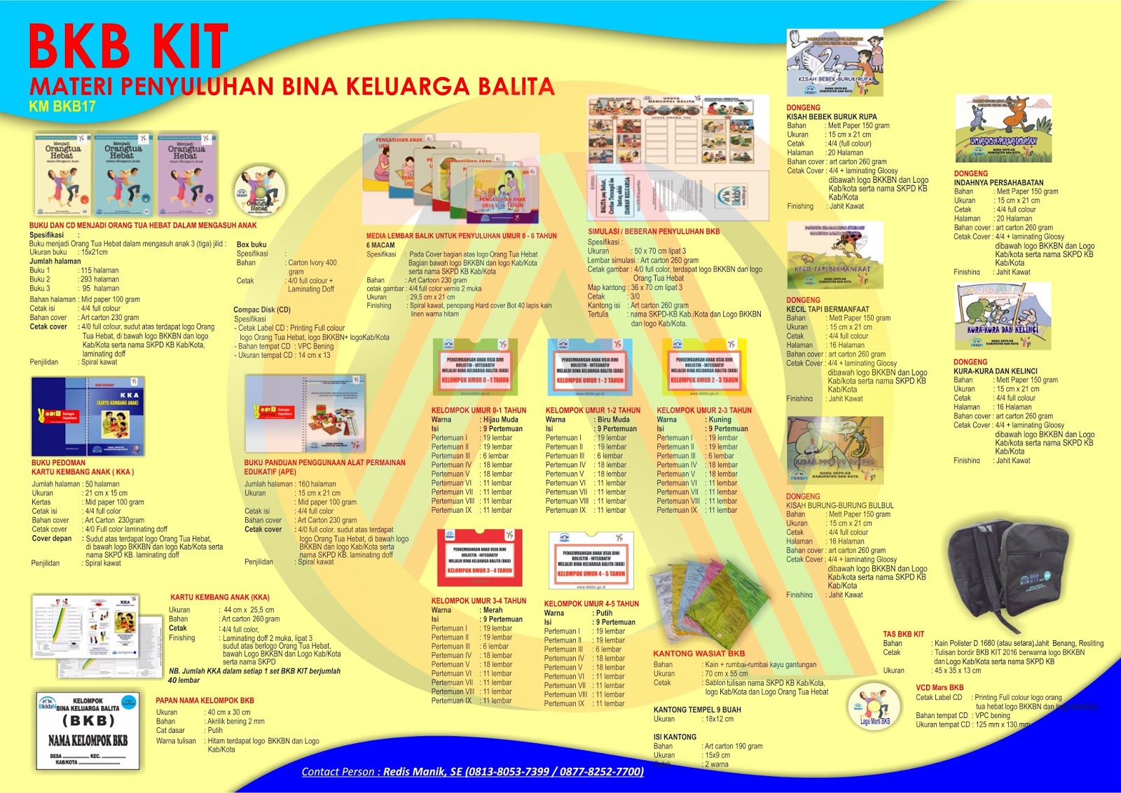 BKB Kit + APE Kit BKKBN 2017 - Juknis Dak BKKBN 2017 ~ (BKB KIT 2017 ...