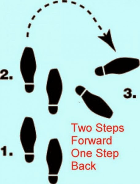 Five Hundred Pound Peep: Two Steps Forward, One Back