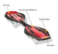 Ripstik Caster Boards
