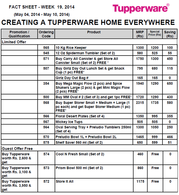 Tupperware sales: Tupperware India Offers for week 19,2014 (May 04 ...