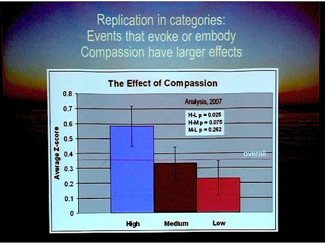 The Big Study: NELSON Two, Too: "Roger that. Over and Out [Proctor?]."