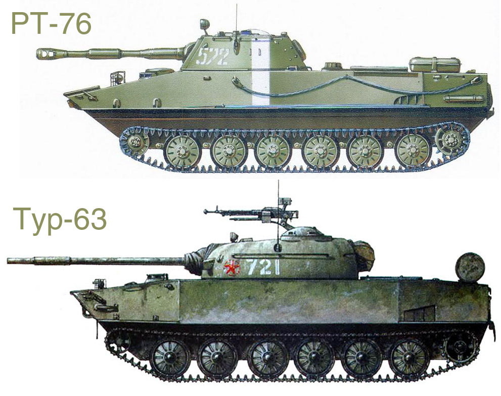 Sextant Blog: 159.) PT-76 Amphibious Light (Swimming) Tank LAT, 1956-os ...