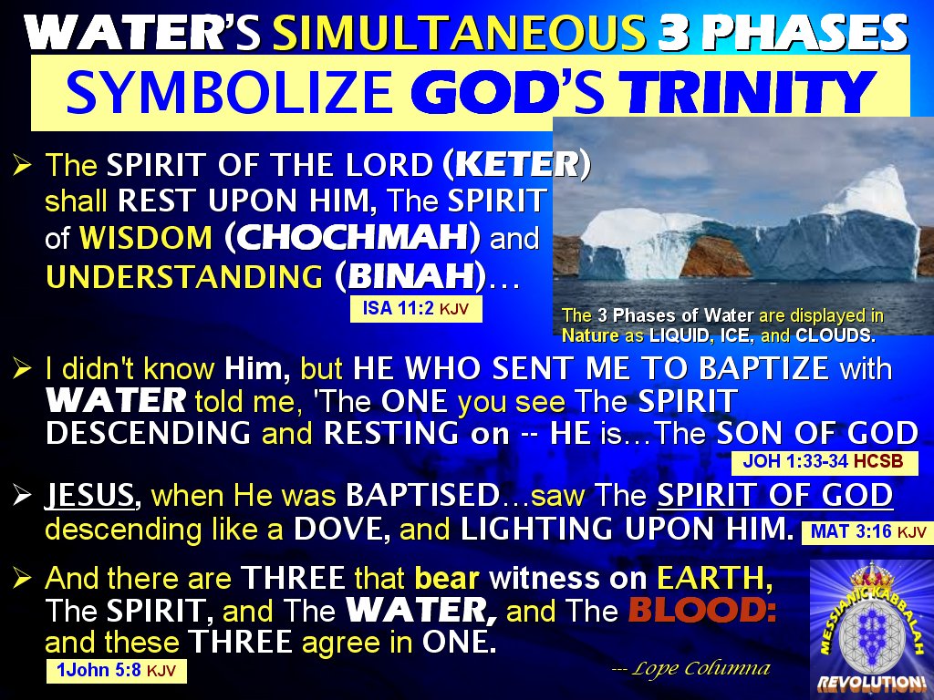 The BIBLE EXPLAINER & REVELATOR: Q472: Can We Use The 3 Phases of Water ...