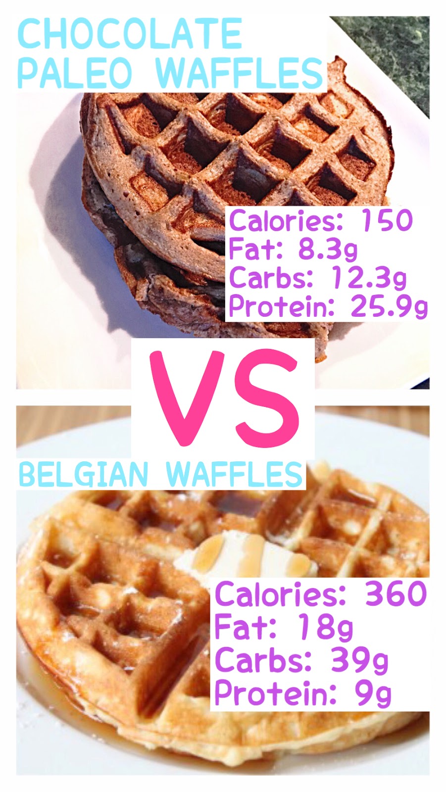 Paleo Waffle Recipe