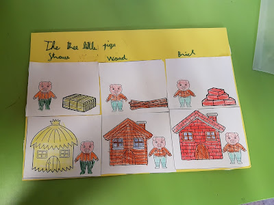 Lucy's Classroom: The three little pigs! 2nd grade