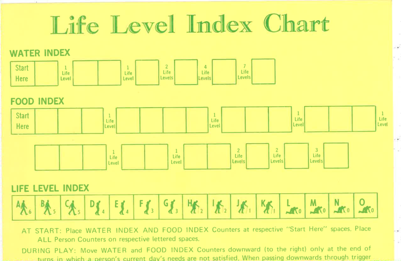 Delta's D&D Hotspot: Rules of Outdoor Survival, Part 1
