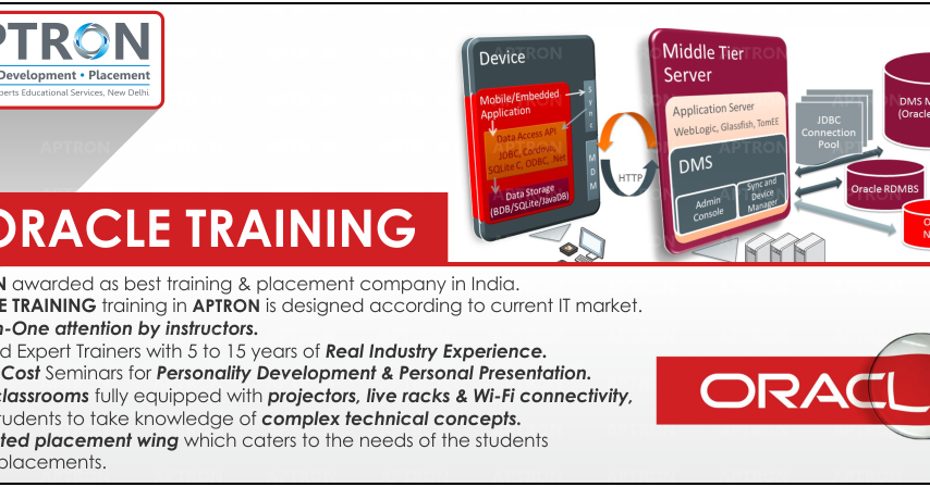 Best IT Training Institute - APTRON Solutions: Oracle Training ...