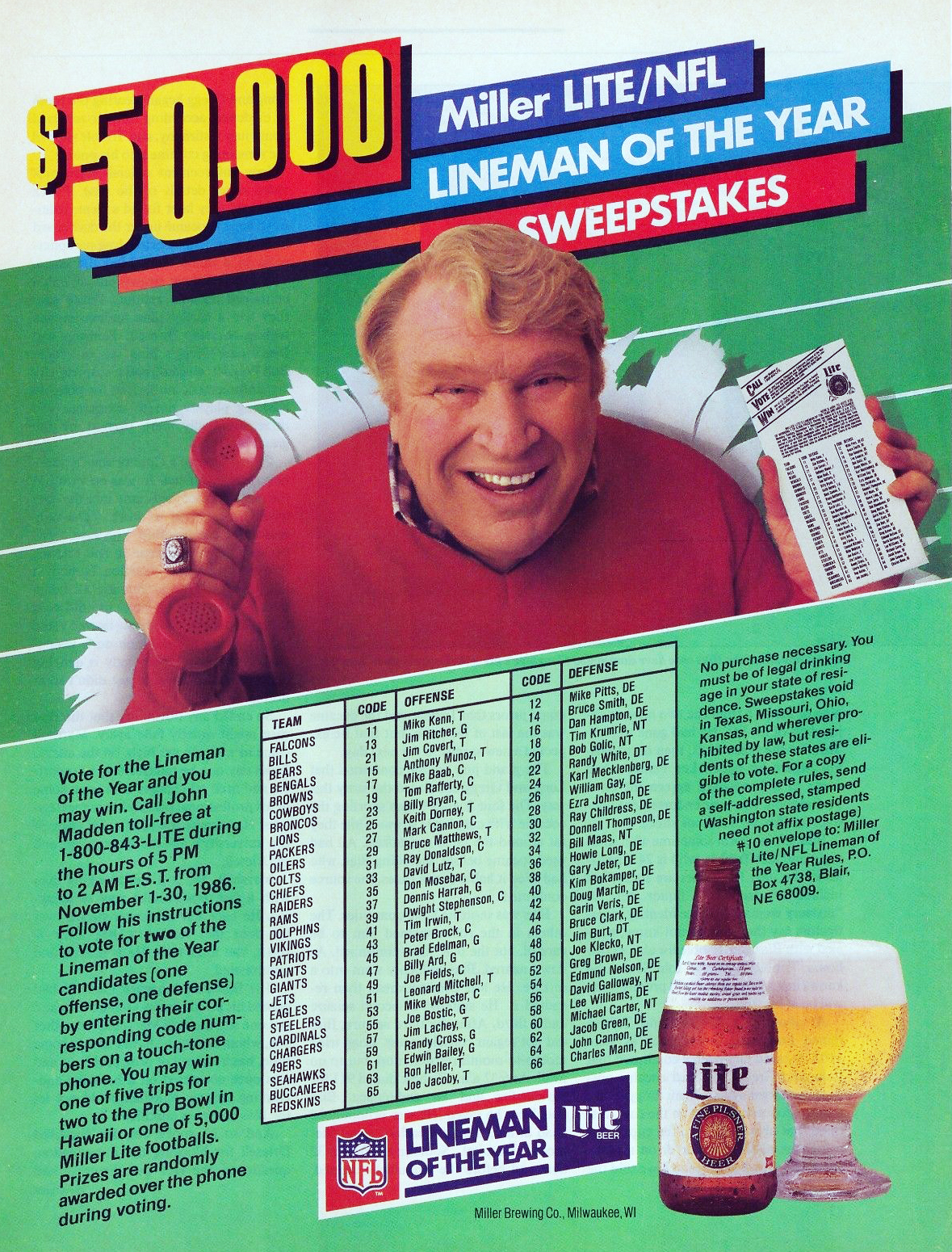 Pro Football Journal Presents: Memorabilia: John Madden for Miller Lite ...