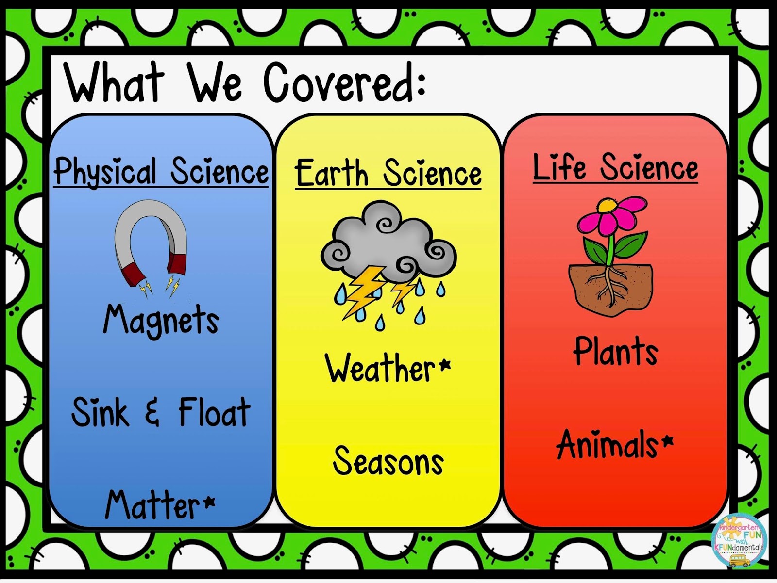 KFUNdamentals: It's a GR8 Day For Science! + Links, FREEBIES, & Discounts!