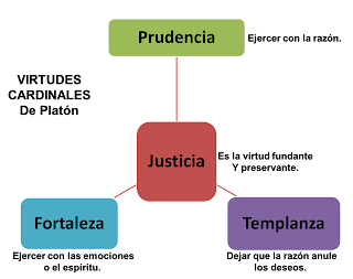 Blog de MAGBerumen Coaching PNL y Consultoría Empresarial: marzo 2013