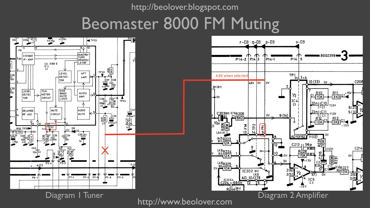 beolover: Beomaster 8000 Circuit Upgrade: FM Audio Muting During Use of ...