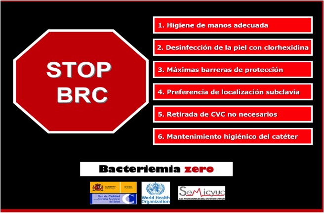 Acción y reflexión enfermera: BACTERIEMIA ZERO