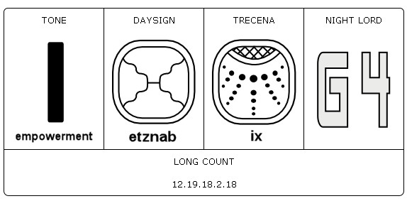Το Τζολ-Κιν ημερολόγιο των Μάγιας - Der Tzol-Kin der Maya - The Tzol ...