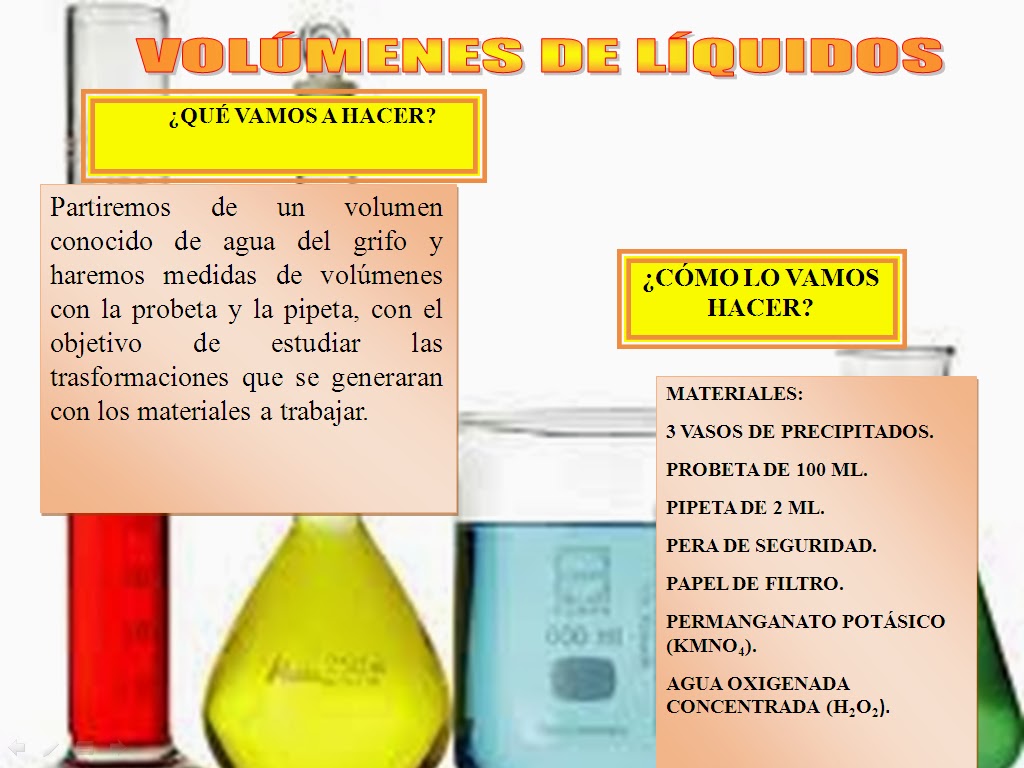 Laboratorio de Química: PRÁCTICA Nº 7 : Volúmenes de liquidos