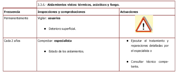 Catalogo Basa Plasticos - Catalog Library