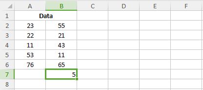 pengertian dan cara rumus COUNT pada Microsoft Excel