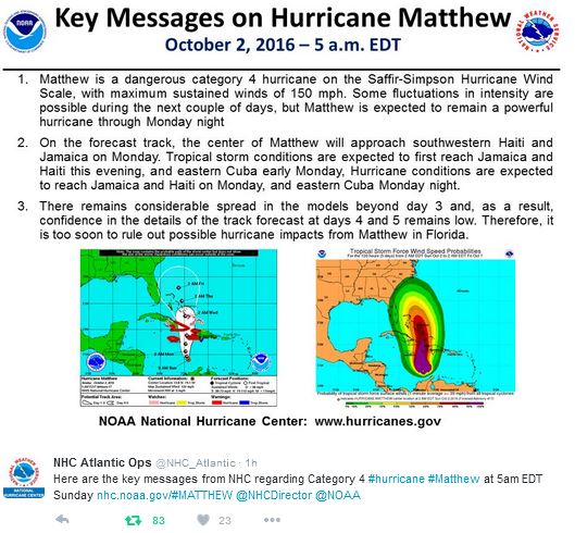 Avian Flu Diary: NOAA: Key Messages on Hurricane Matthew - Oct 2nd