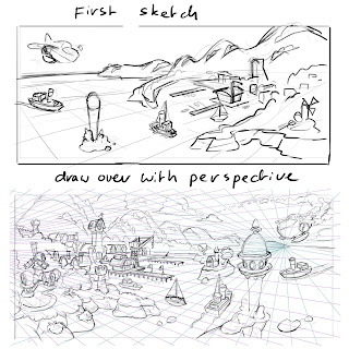 Learning drawing principles: May 2019