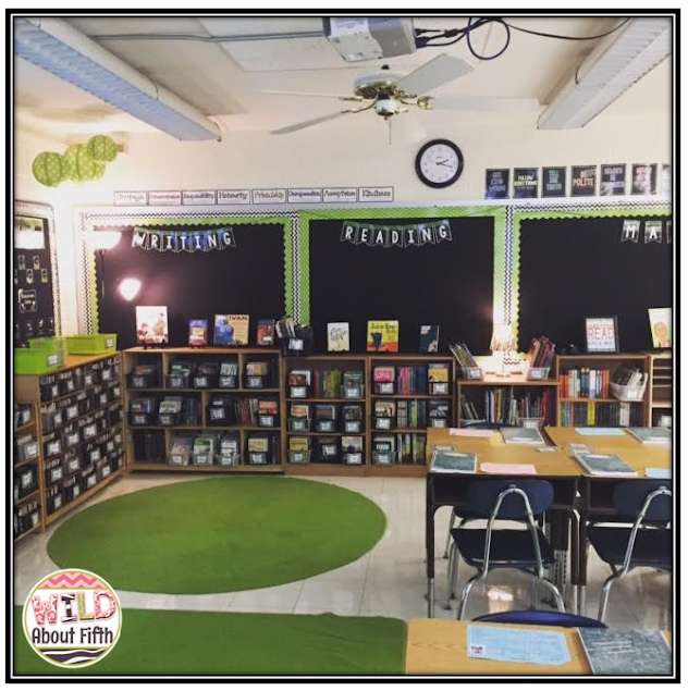 Classroom Library Labels, Organization and More | Wild about fifth grade