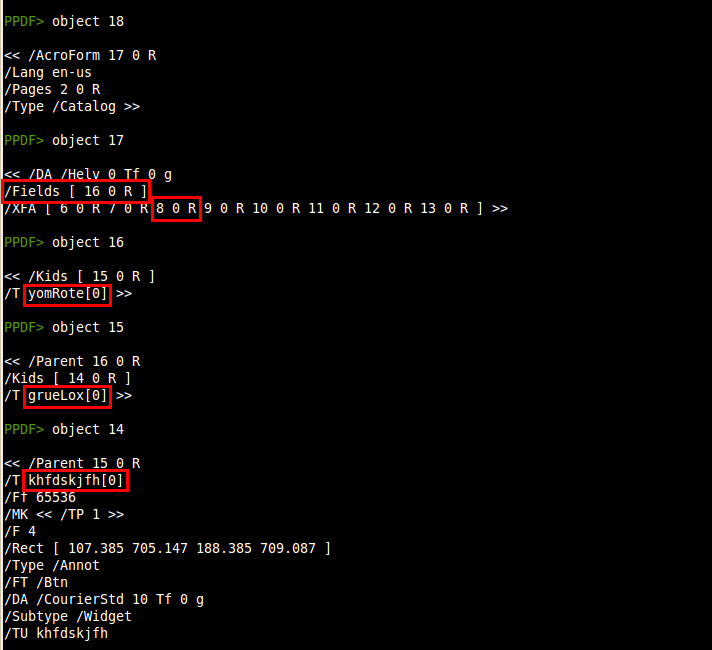 Análisis de un PDF malicioso con peepdf