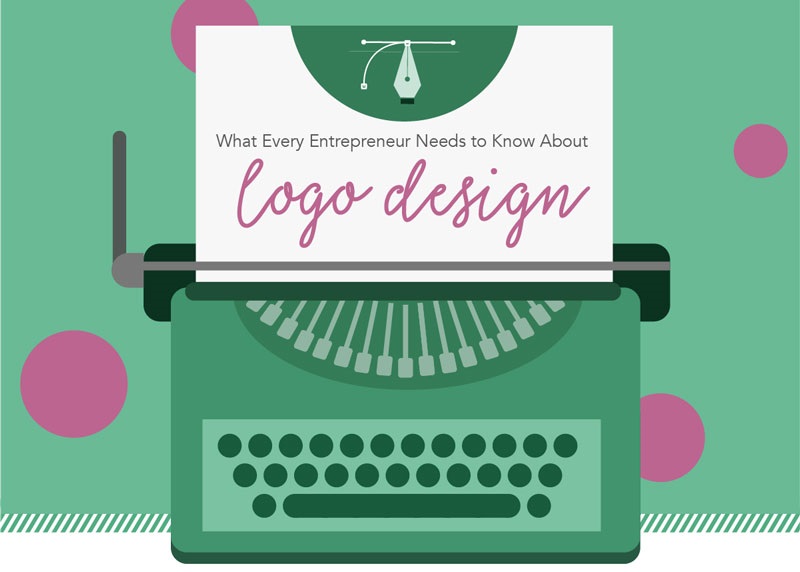 How to Create a Logo for a Startup - #infographic