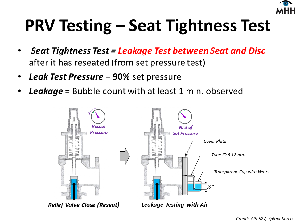 MHH - Place for Knowledge Sharing with Happiness