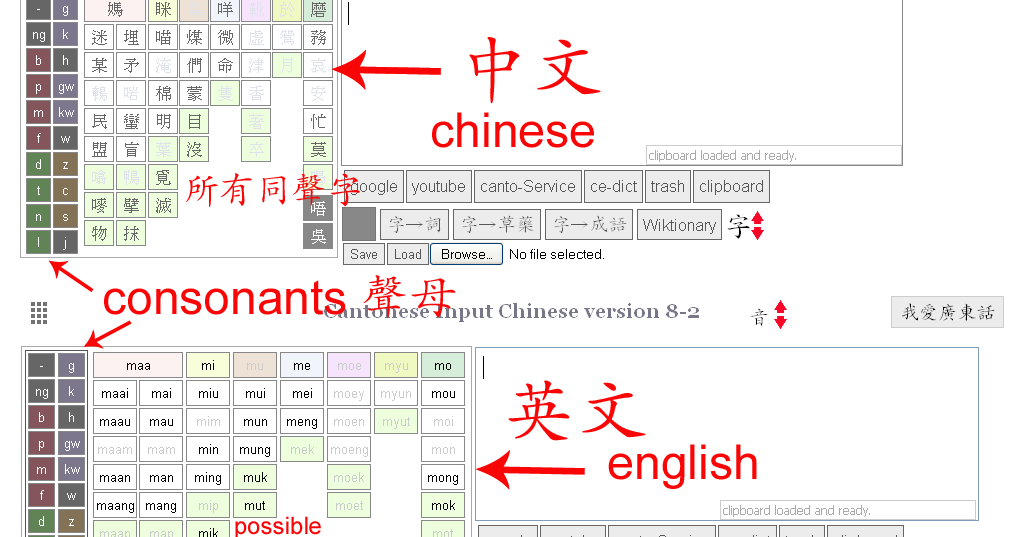 Chor Wong: Final Design of Cantonese Input Method