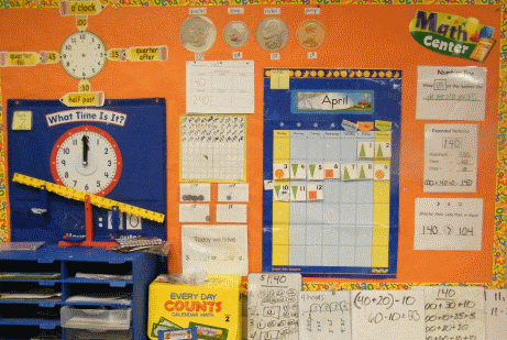 Mrs. Robbins' 2nd Grade: Calendar Math
