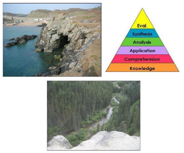 Earth Learning Idea: Fieldwork strategies to make a good educational ...