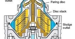 Marine Purifier Parts and Functions