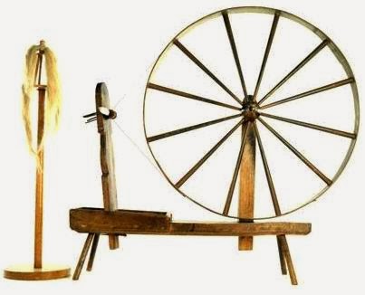 Métodos de Hilados: ANTECEDENTES DE LA HILATURA