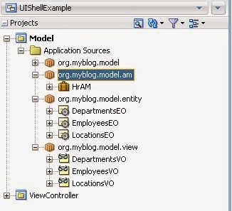 Dynamic Tabs UI Shell Template Example | Technology blog