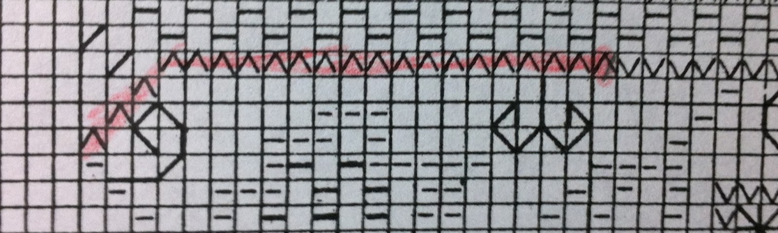 Loara Standish Sampler