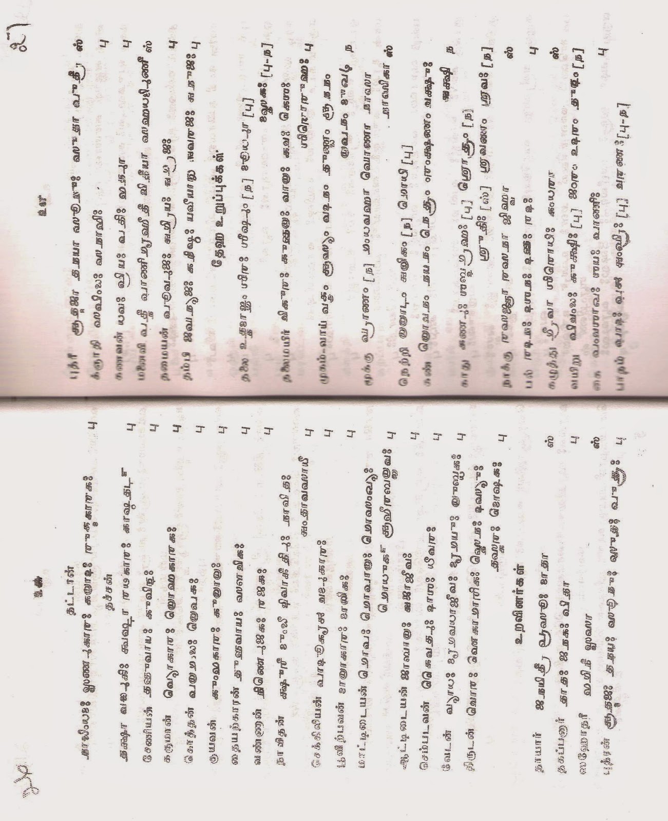 Vaikhanasa Temples India Tirupati: GRANTHA-BALA-PATHA-MALA ...