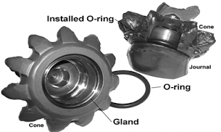 Art of Directional Drilling: TCR BITS