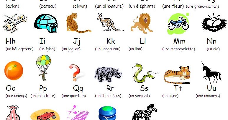 A la découverte de la France: L'alphabet
