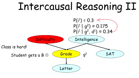 lectures: PGM 2 Bayesian Network Fundamentals