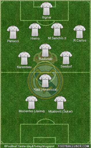 Football Yesterday & Today: Real Madrid CF Lineups in European Cups ...