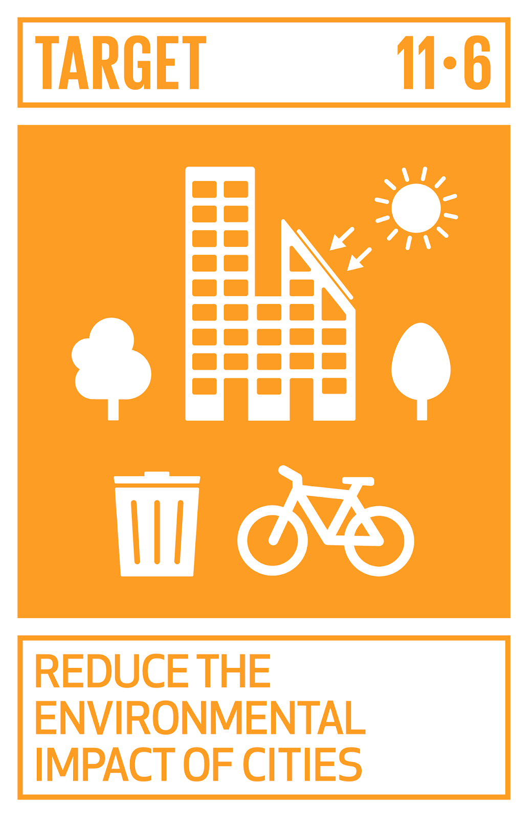 SUSTAINable Life: My City My Responsibility - Environmental Management ...