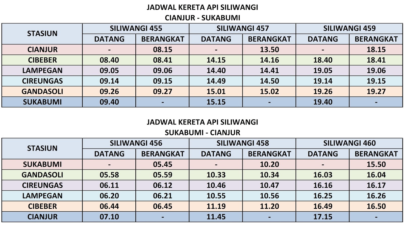Jadwal Kereta Api Probowangi (Surabaya Gubeng - Banyuwangi Baru PP)