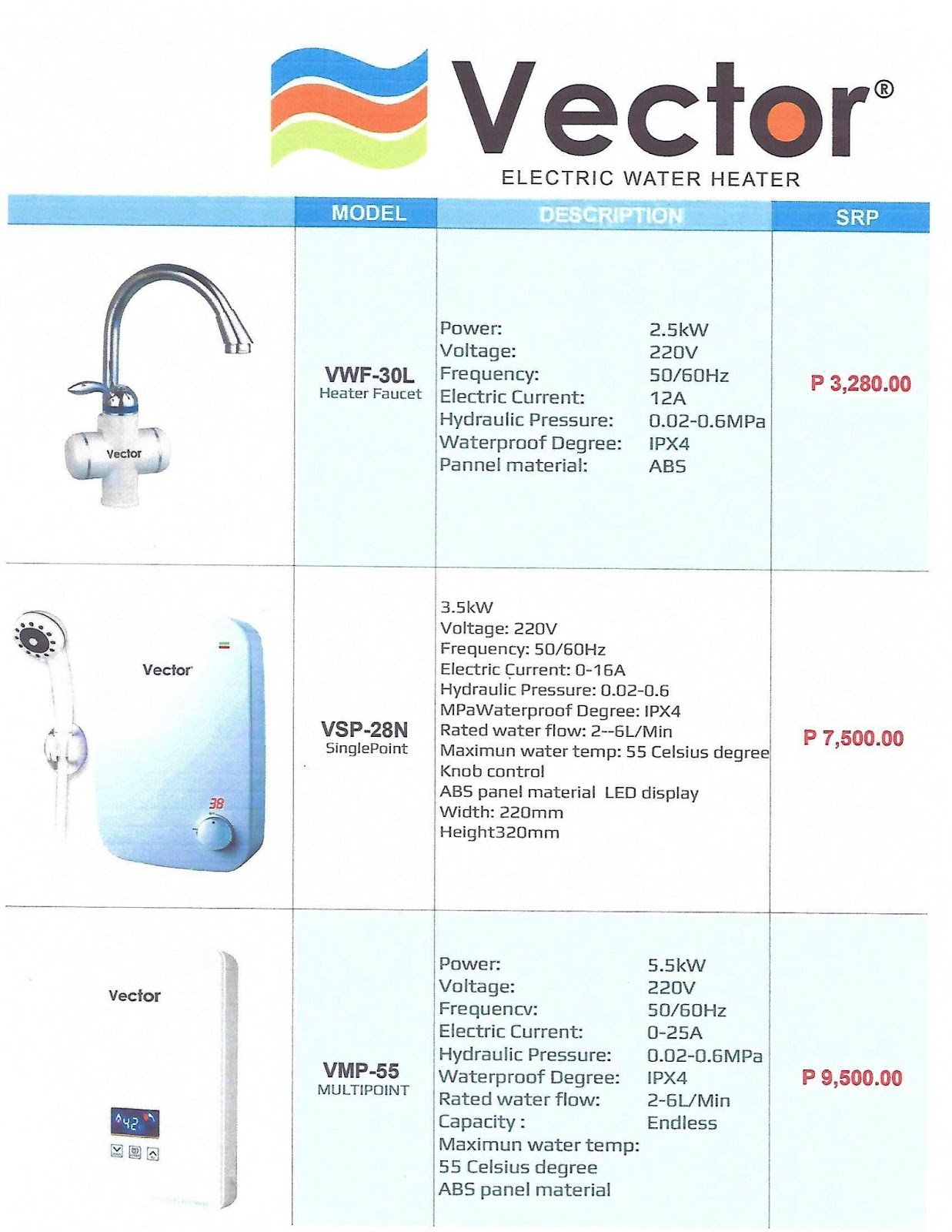 MaximaxSystems.com: VECTOR INSTANT ELECTRIC WATER HEATER