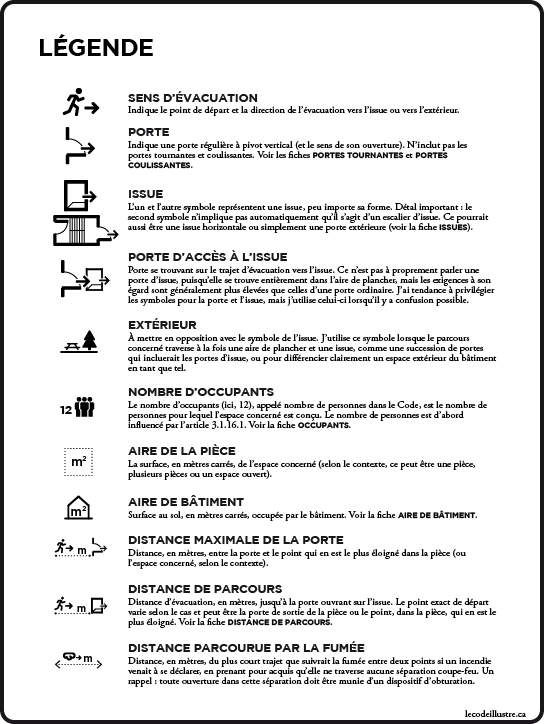 Le Code du bâtiment illustré: LISTE DES SYMBOLES