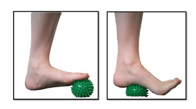 Exercise of the Day: Day 1 - Rolling out The Bottom of the Feet