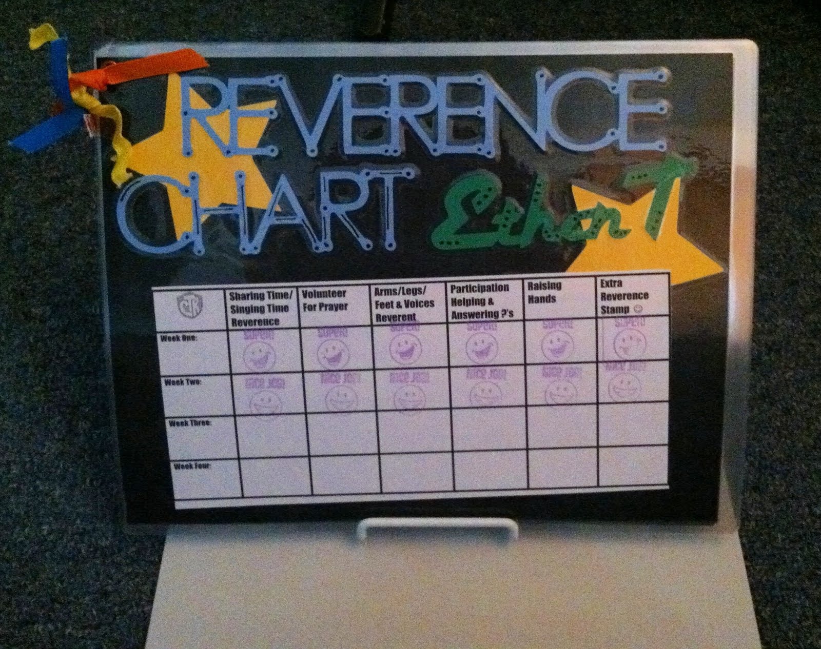 Gettin' Crafty Starkie: Reverence Charts
