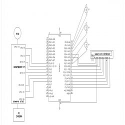 Hicotronics Devices Pvt Ltd: Python based spy robot controlled over ...