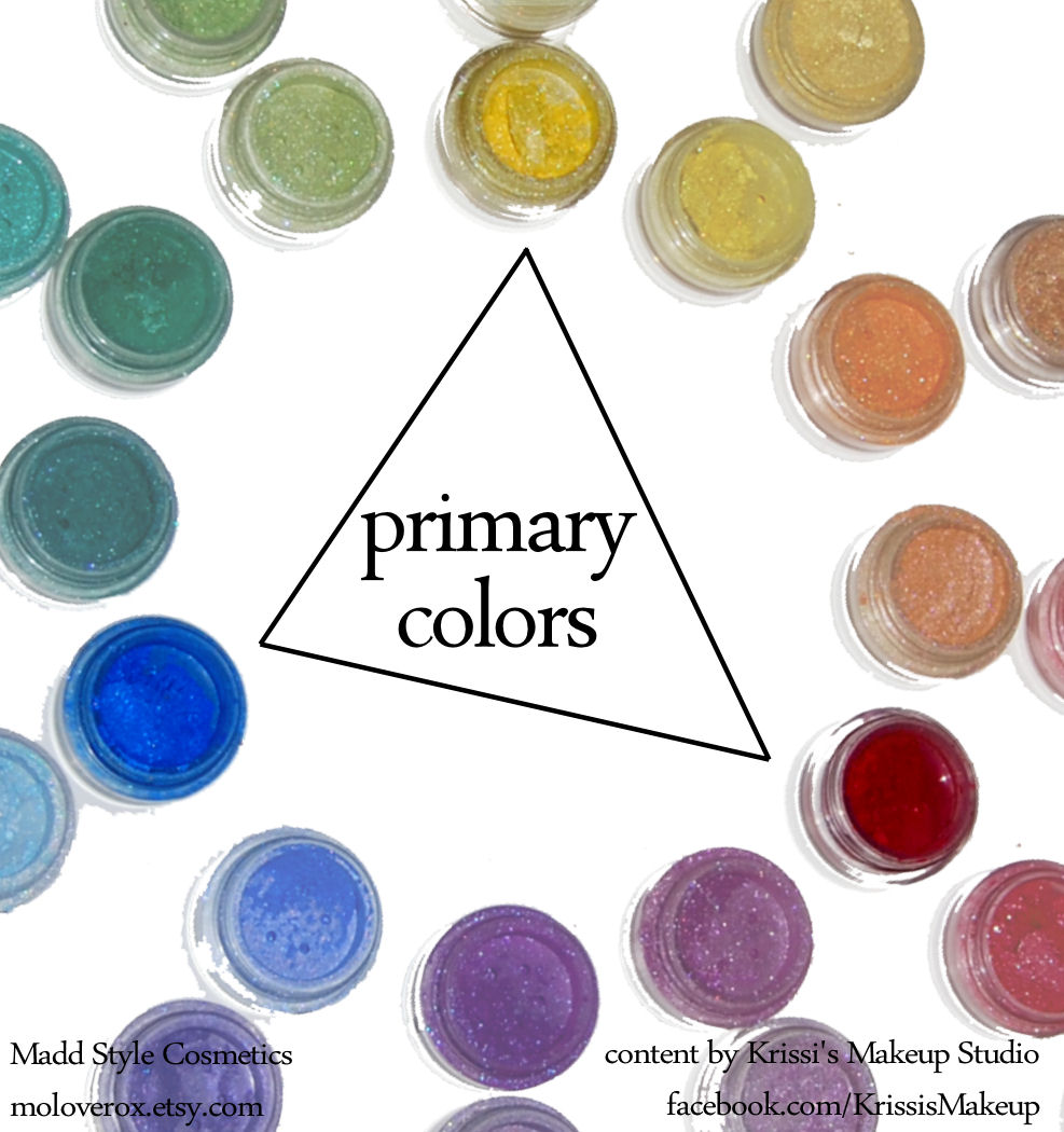 Krissi's Art Studio: Color Theory for Non-Artists Part I: Intro to the ...